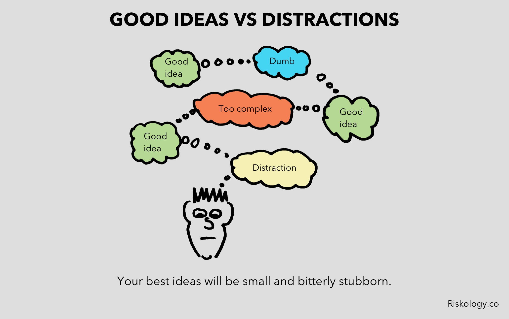 Your Tiniest Ideas Will Have The Biggest Impact The Good Men Project Your Tiniest Ideas Will Have The Biggest Impact The Good Men Project
